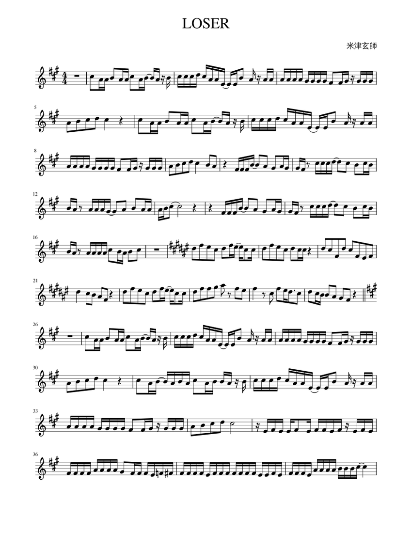 LOSER Sheet music for Violin | Download free in PDF or MIDI | Musescore.com
