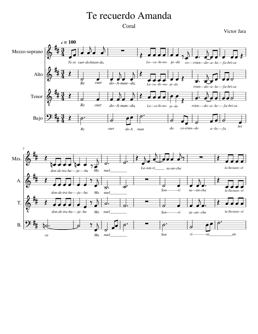 Te Recuerdo Amanda Coral Sheet music for Piano | Download free in PDF or MIDI | Musescore.com
