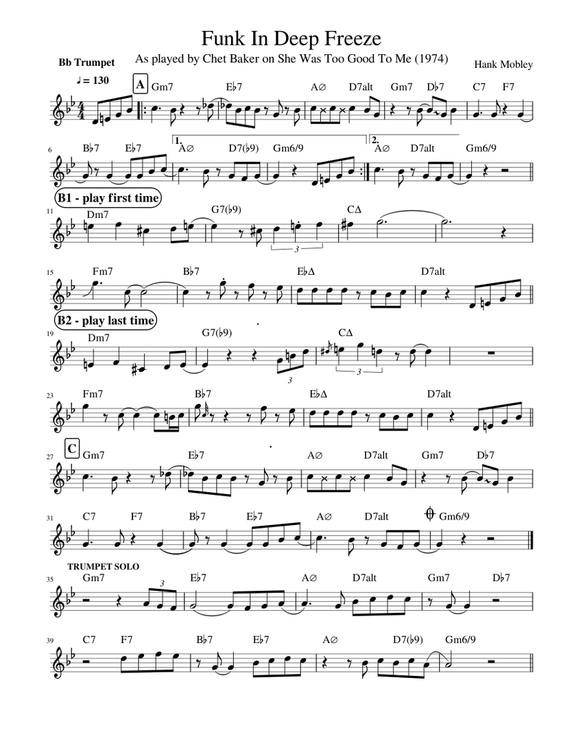 Funk In Deep Freeze - as played by Chet Baker Sheet music for Piano ...