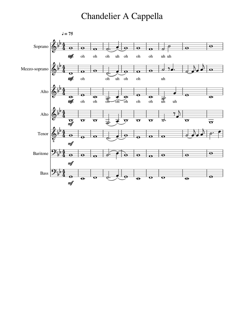 Chandelier A Cappella Sheet music for Voice | Download free in PDF or ...