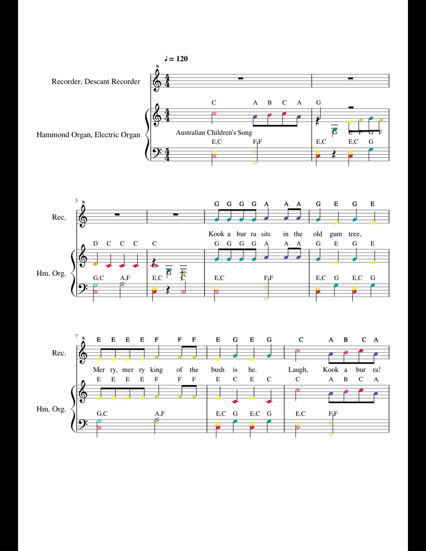 Recorder, Descant Recorder sheet music for Recorder, Organ download ...