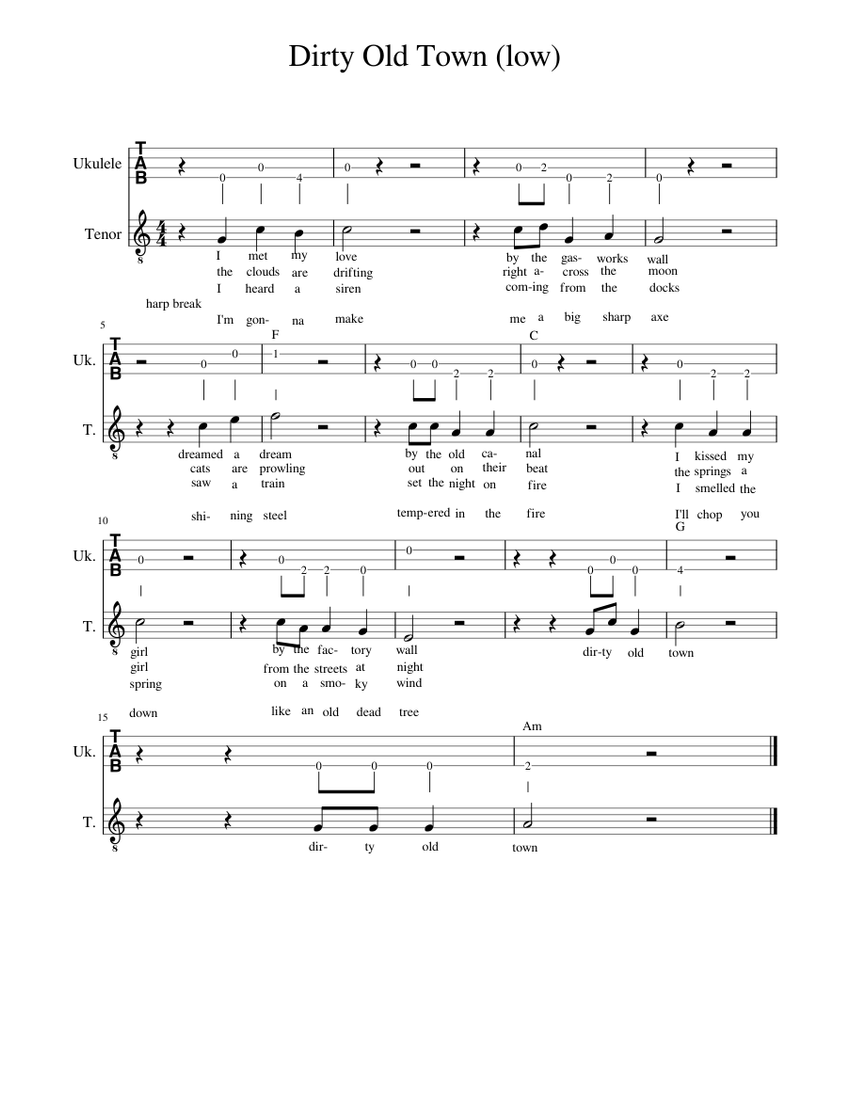 Dirty Old Town (low) Sheet music for Guitar, Voice | Download free in ...