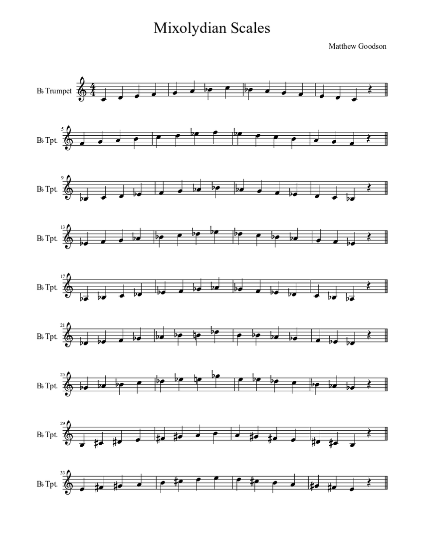 Mixolydian Scales - piano tutorial