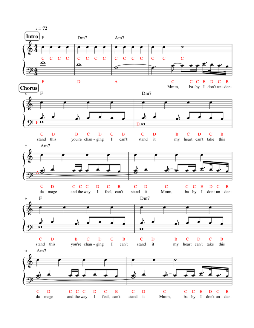 Changes by XXXTENTACION in C major - piano tutorial