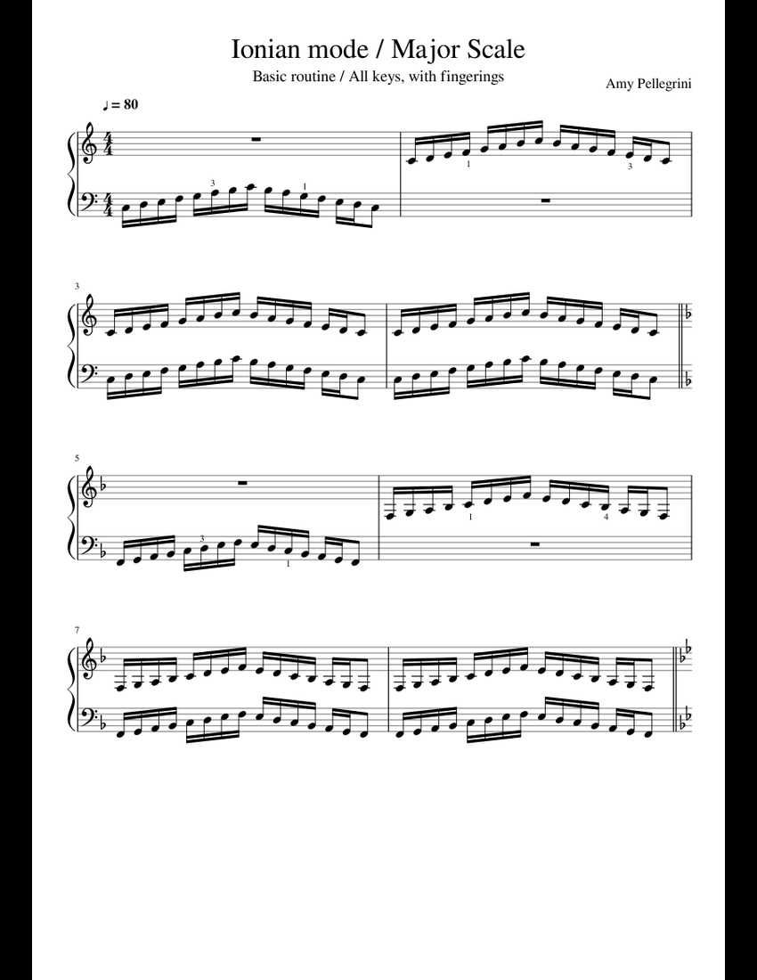 Ionian Mode / Major Scale Routine with Fingerings sheet music for Piano ...
