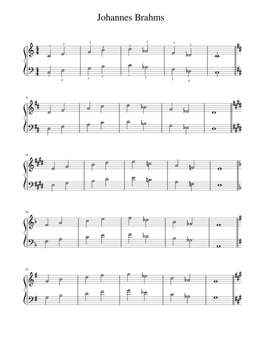 Johannes Brahms Sheet music for Piano (Solo) | Musescore.com