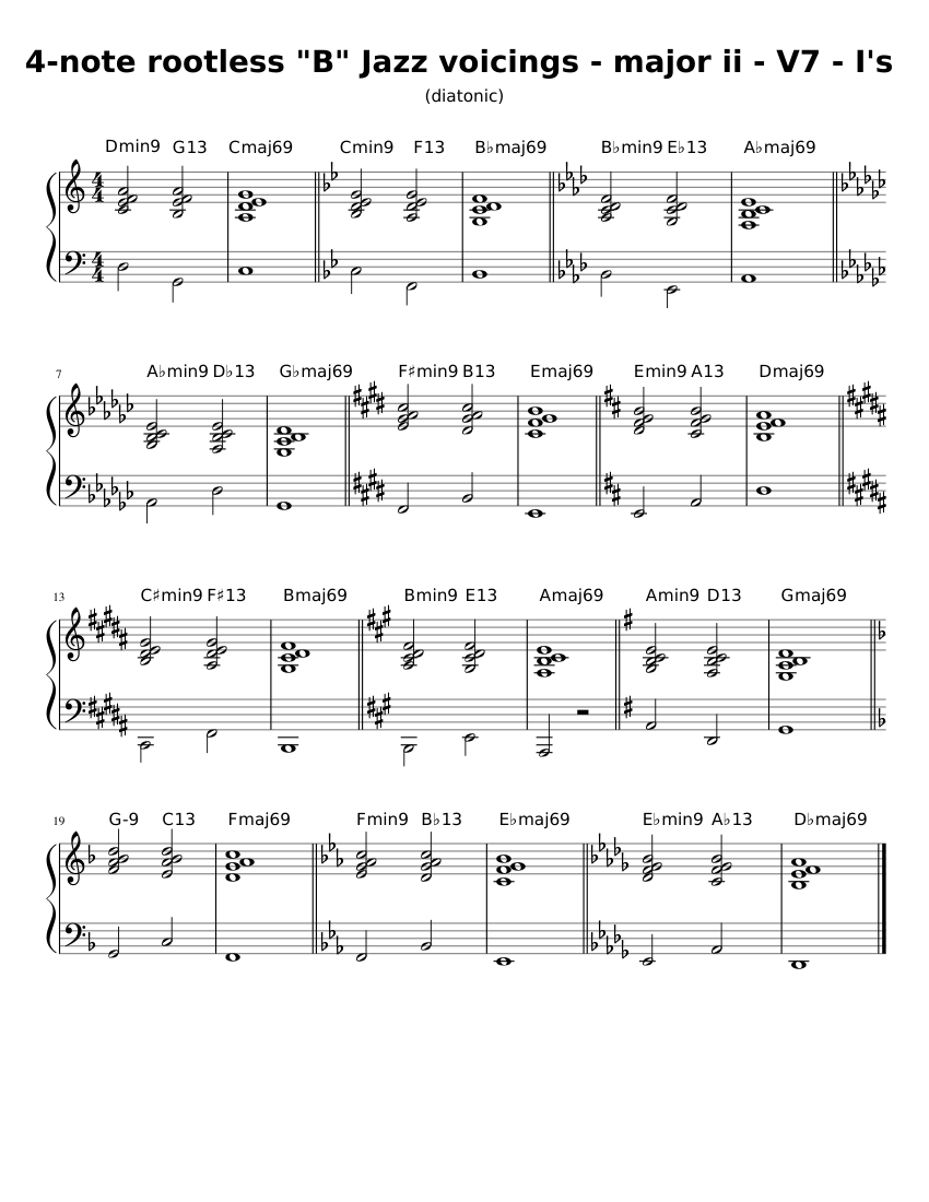 "B" rootless ii-V-I Jazz voicings in all the keys (diatonic) Sheet ...