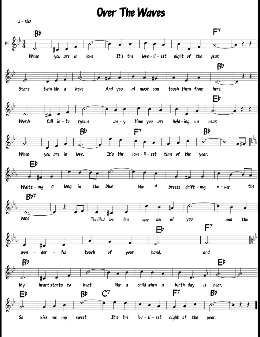 Over the Waves sheet music download free in PDF or MIDI