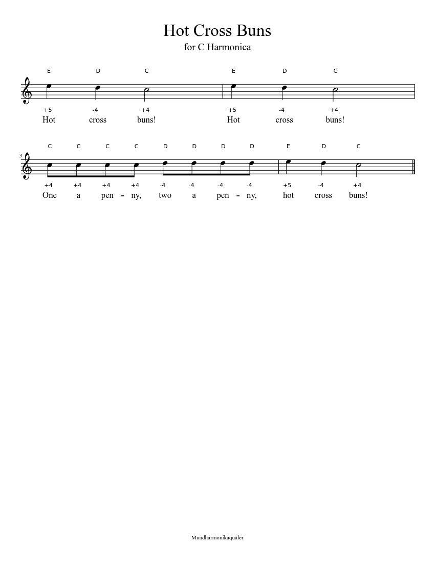 Hot Cross Buns Sheet music | Download free in PDF or MIDI | Musescore.com