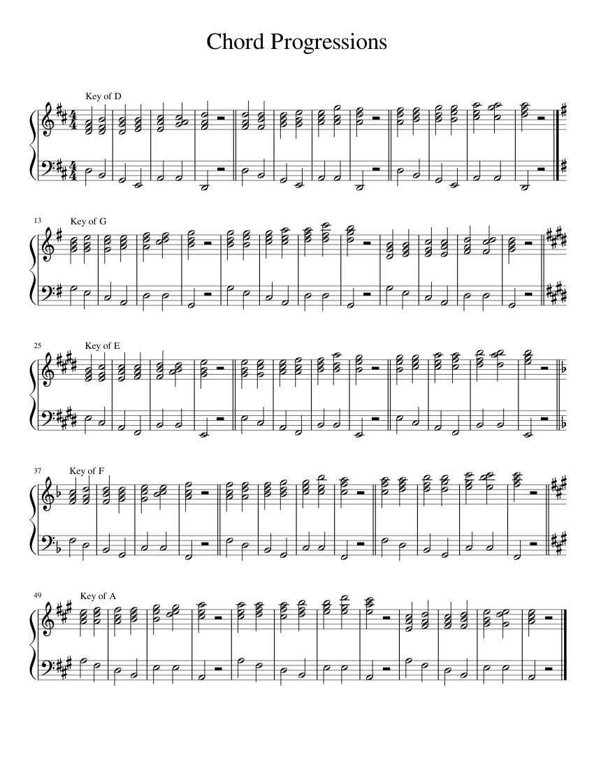 Chord Progressions Sheet music | Musescore.com