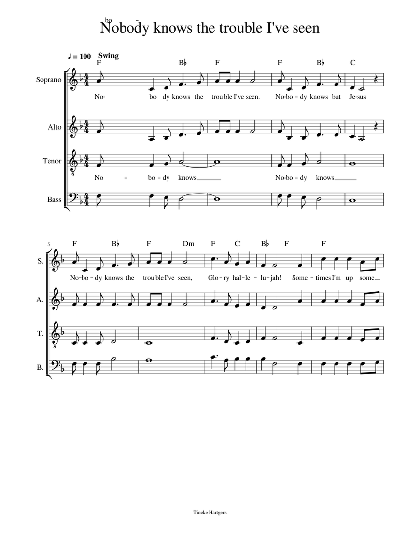 Nobody knows the trouble I ve seen Sheet music for Voice | Download ...