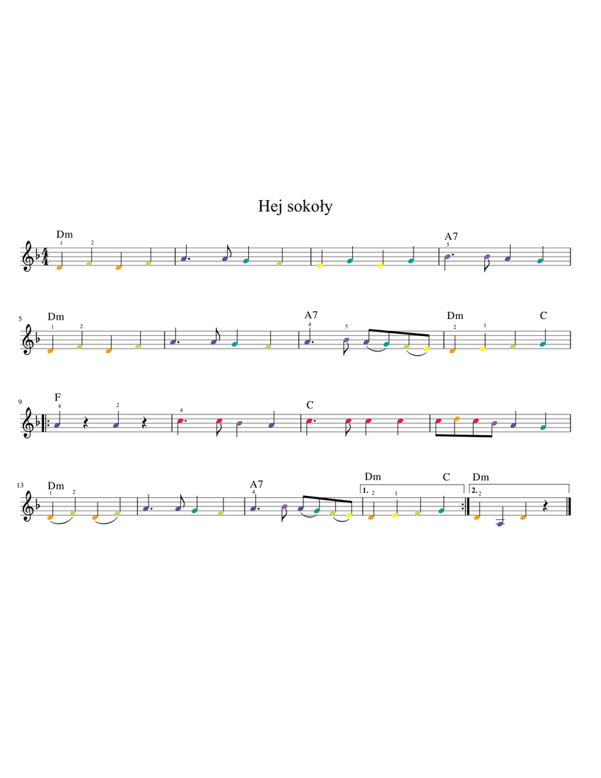 Hej sokoły - łatwiejsza wersja Sheet music | Musescore.com