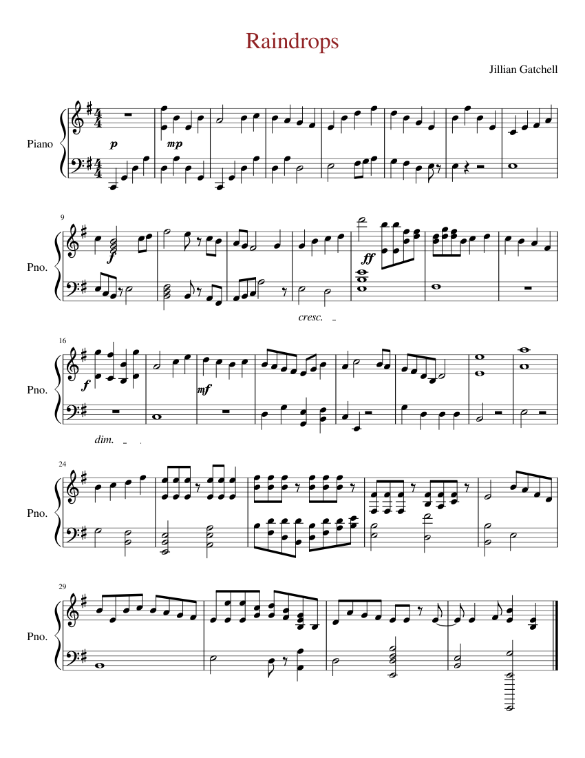 Raindrops Sheet music for Piano | Download free in PDF or MIDI ...