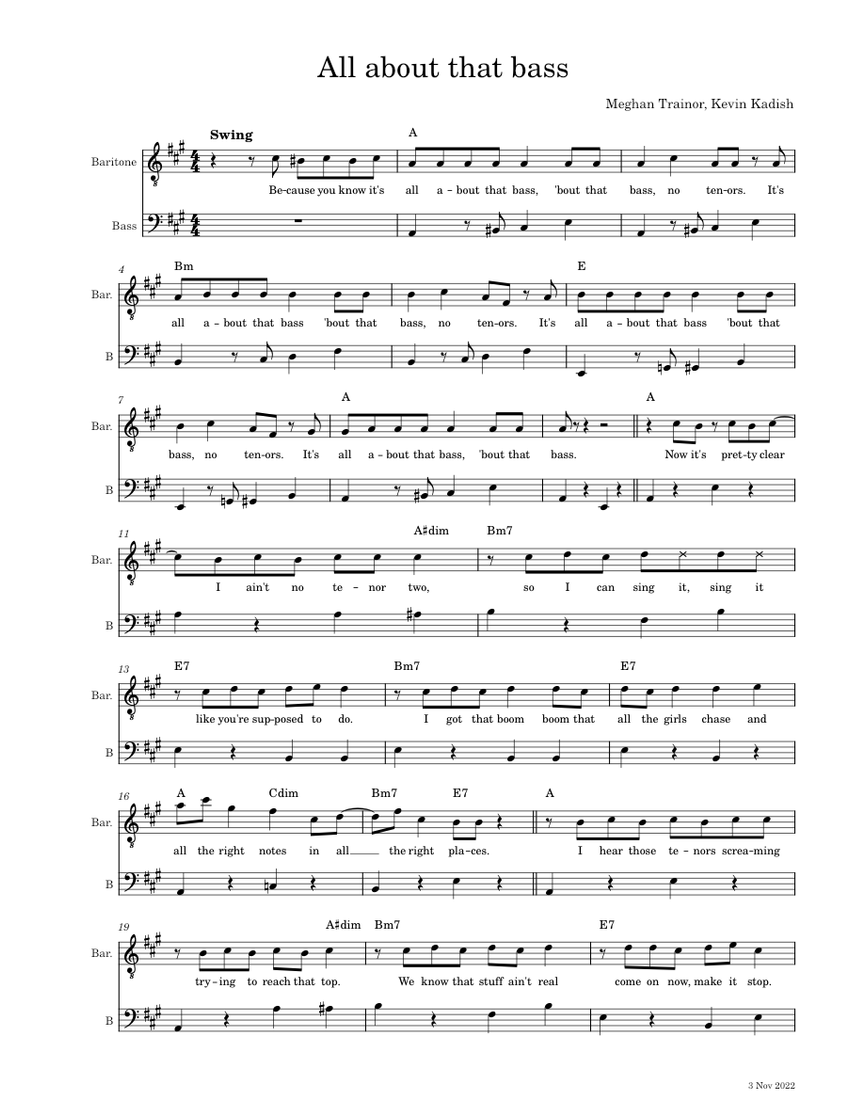 All about that bass Sheet music for Piano, Bass | Download free in PDF ...