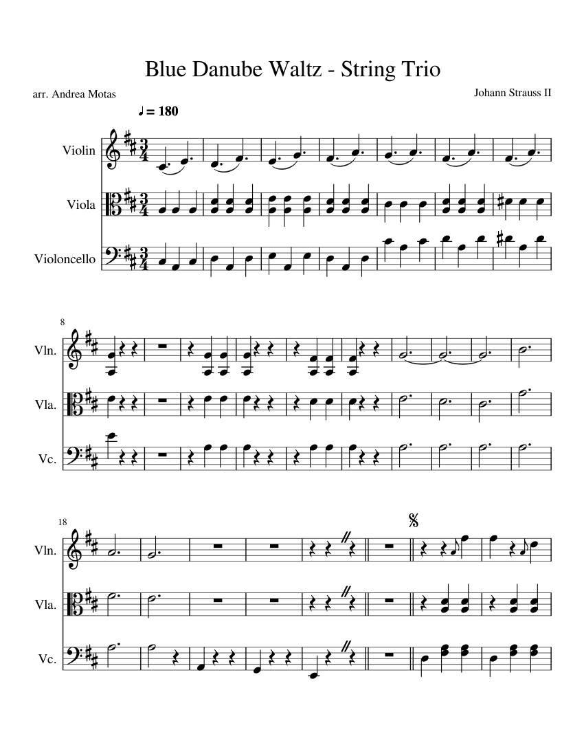 Blue Danube Waltz - String Trio sheet music for Violin, Viola, Cello ...