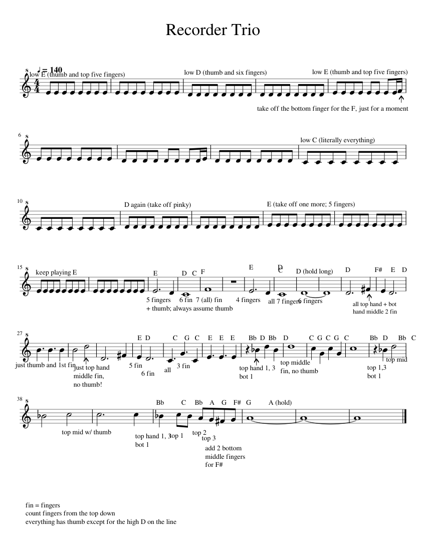 Zoltan - Recorder Trio Sheet music for Recorder (Solo) | Musescore.com