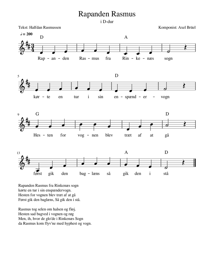 Rapanden Rasmus Sheet music for Percussion | Download free in PDF or ...