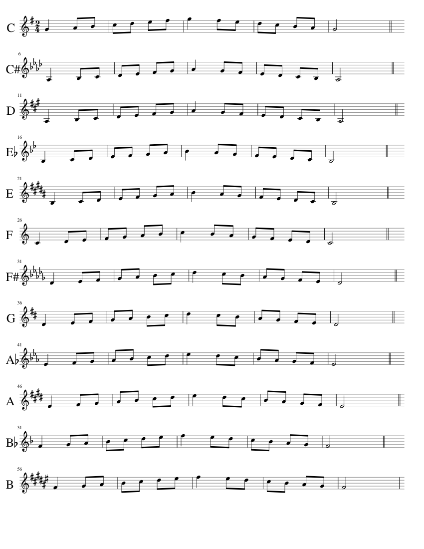 Musicupload Sheet music for French Horn (Solo) | Musescore.com
