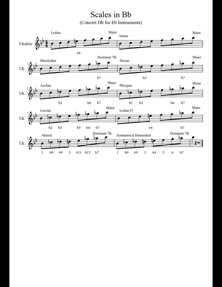 Scales in Bb sheet music download free in PDF or MIDI