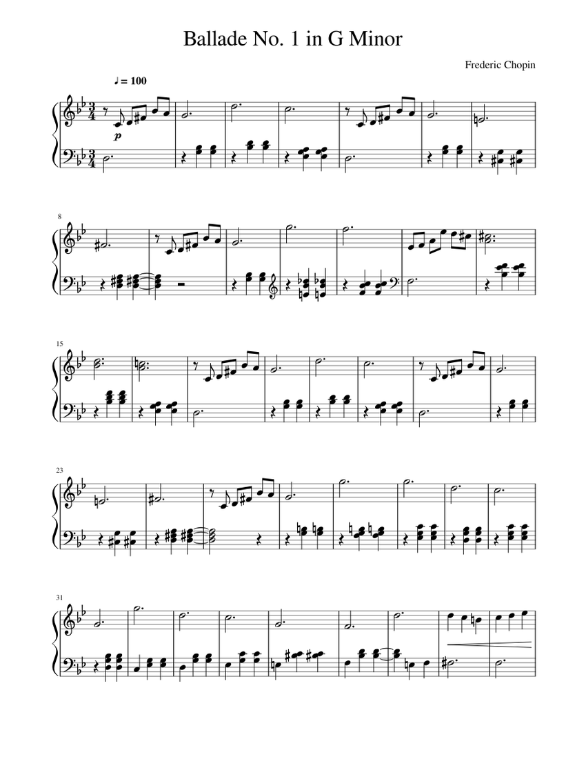Ballade No. 1 in G Minor Sheet music for Piano | Download free in PDF ...