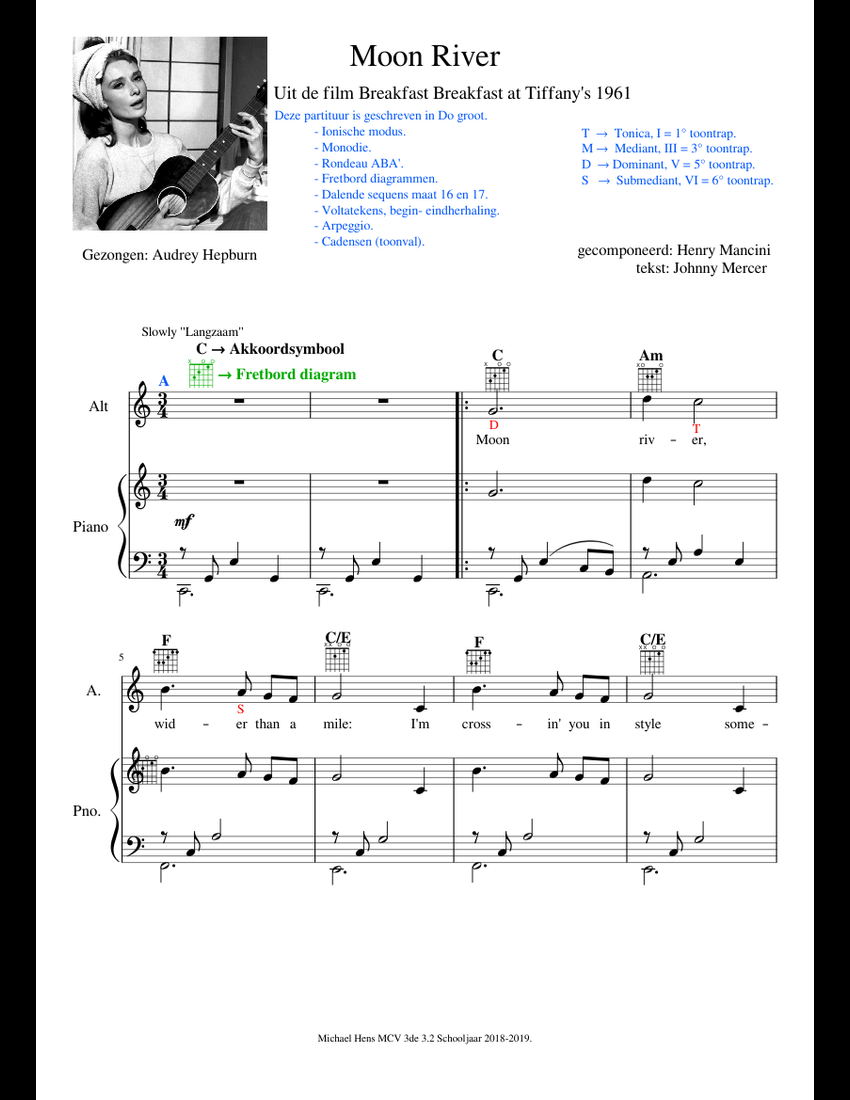 Moon River sheet music for Piano, Voice download free in PDF or MIDI