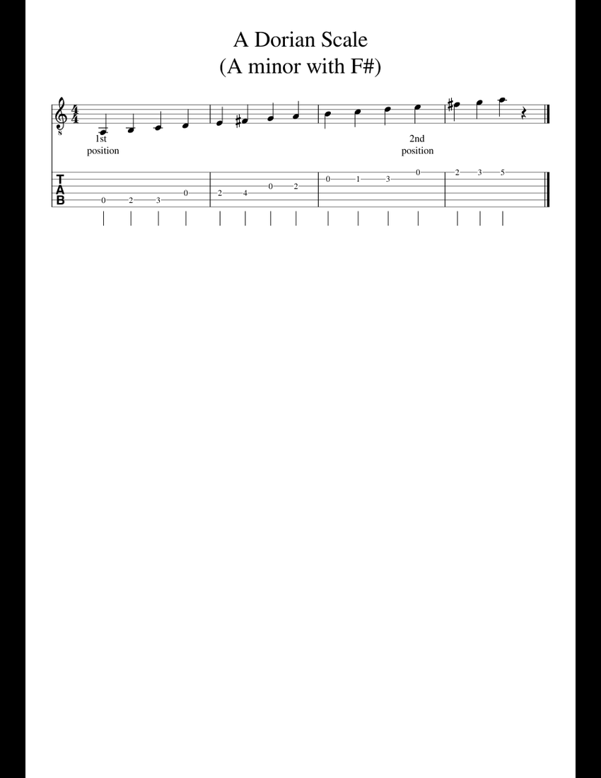 A Dorian Scale sheet music for Guitar download free in PDF or MIDI