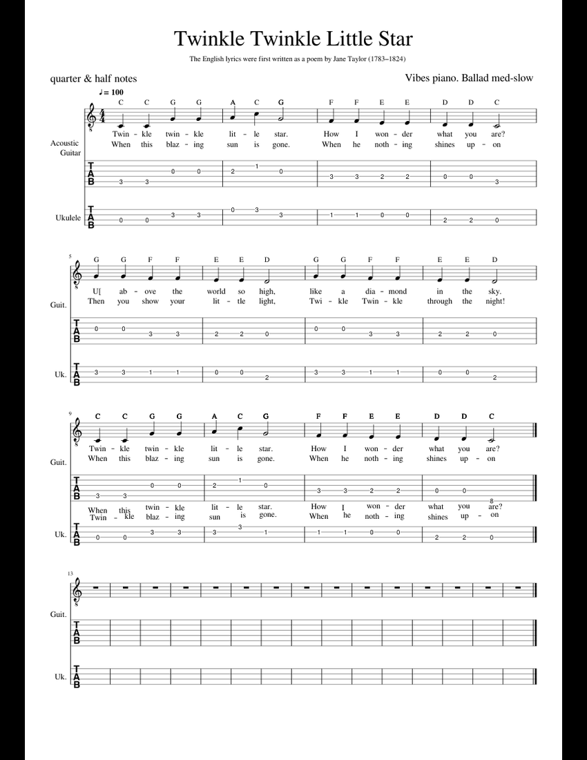 Twinkle Twinkle Uke tab only sheet music for Guitar download free in PDF or MIDI