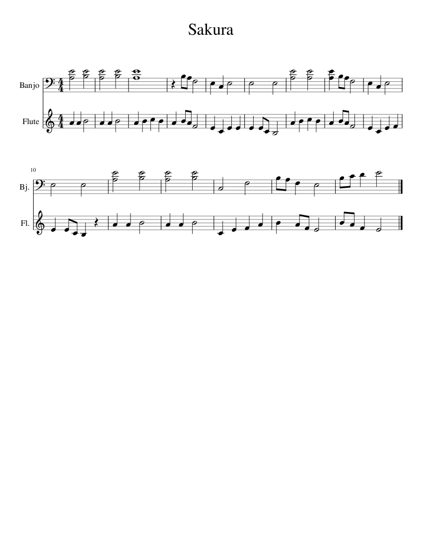 Sakura Sheet music for Flute, Banjo (Mixed Duet) | Musescore.com