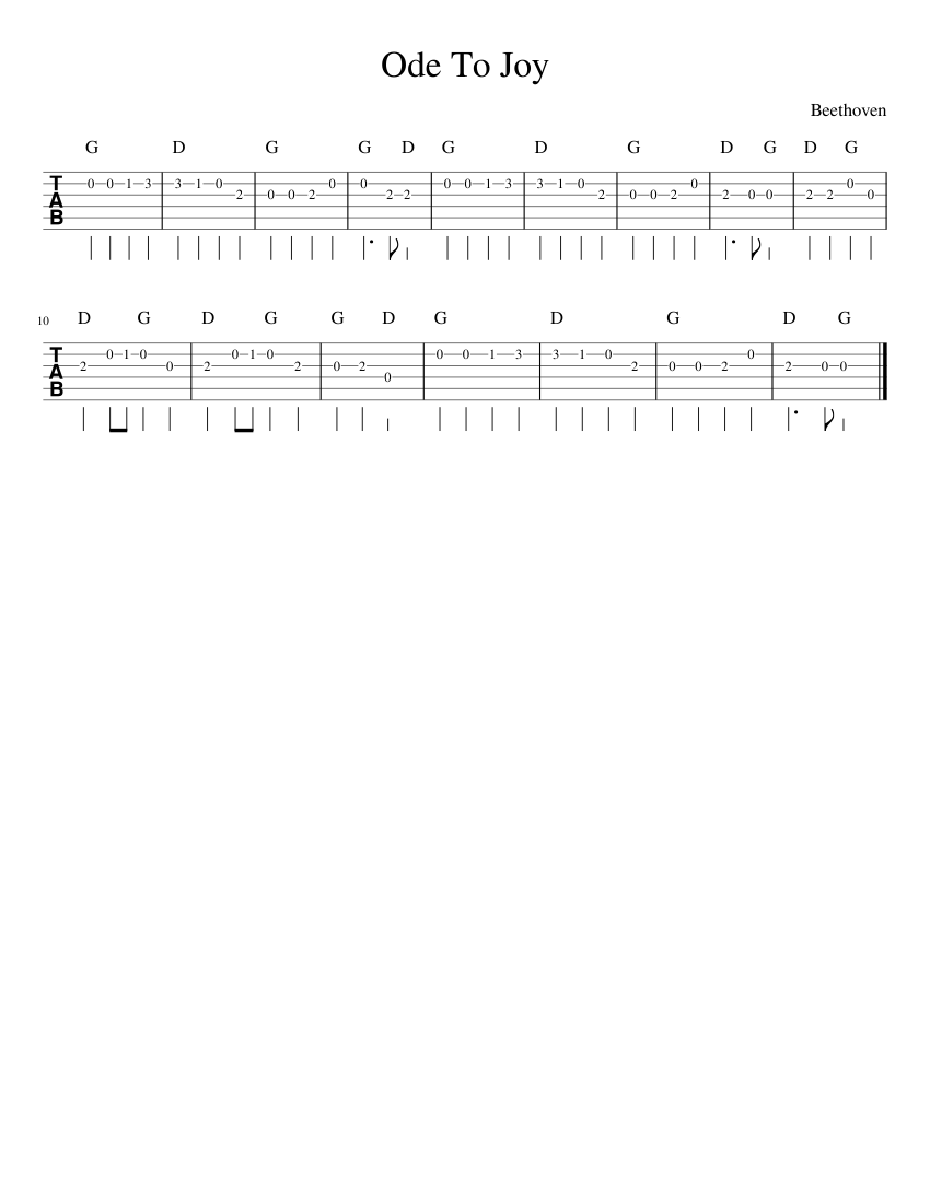Ode To Joy for Guitar (easy) Sheet music for Guitar (Solo) | Musescore.com