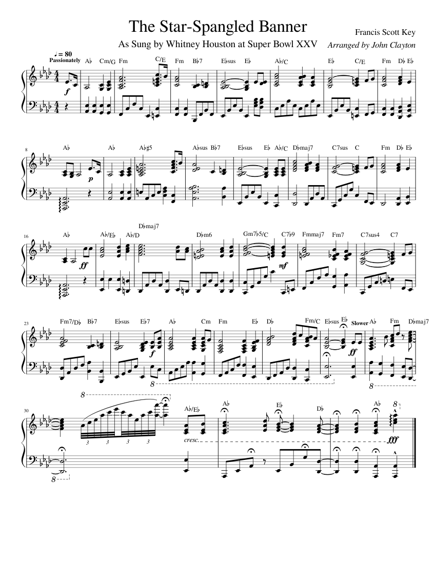 The Star-Spangled Banner Sheet music for Piano (Solo) | Musescore.com