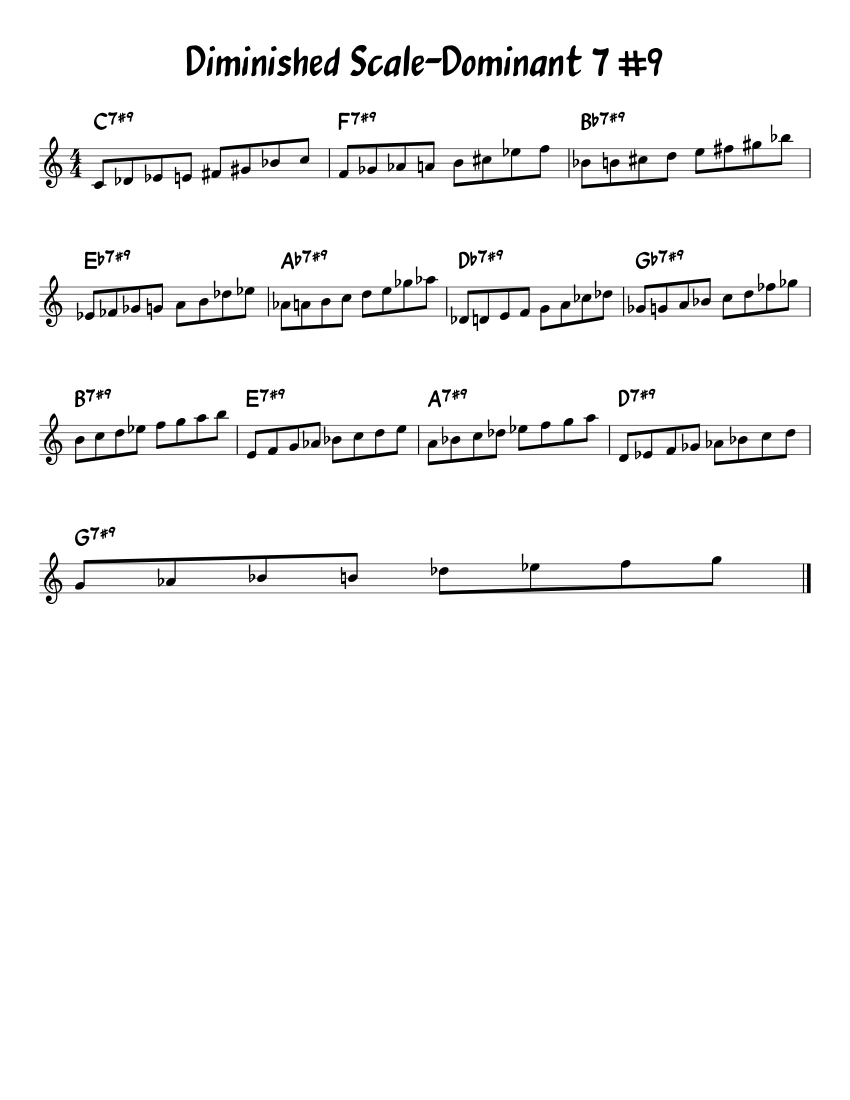 Diminished Scale-Dominant 7 #9 Sheet music for Piano | Download free in ...
