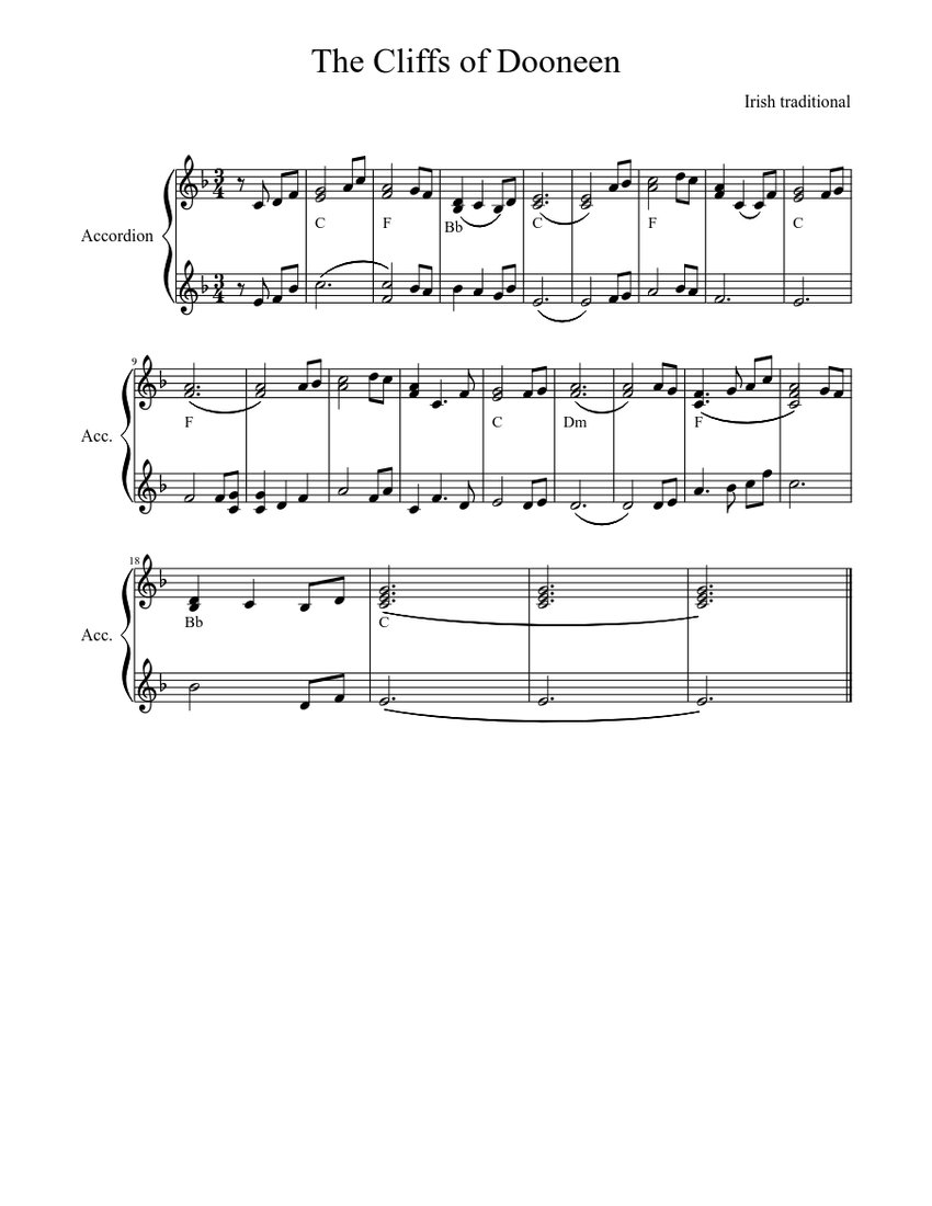 The Cliffs of Dooneen Sheet music for Accordion (Solo) | Musescore.com