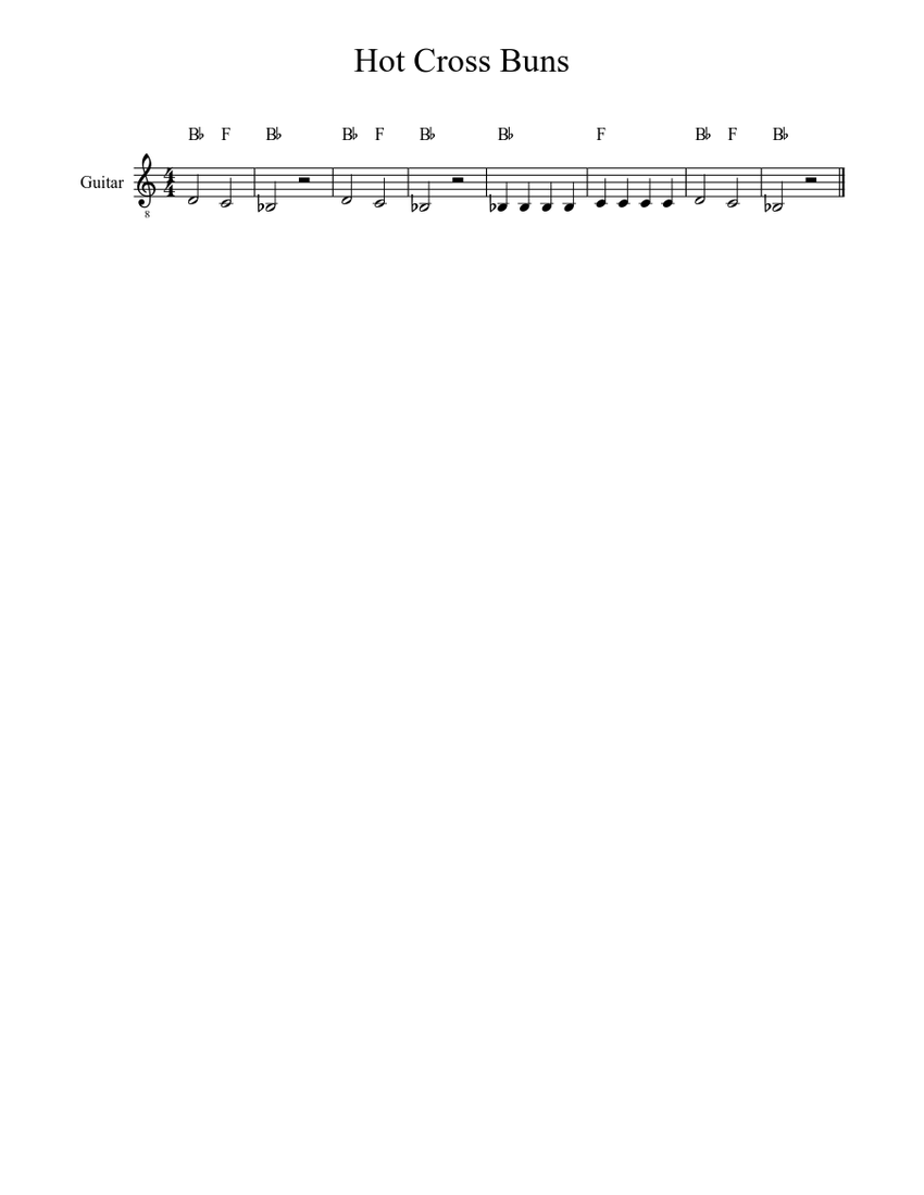 Hot Cross Buns Guitar Sheet music for Guitar (Solo) | Musescore.com