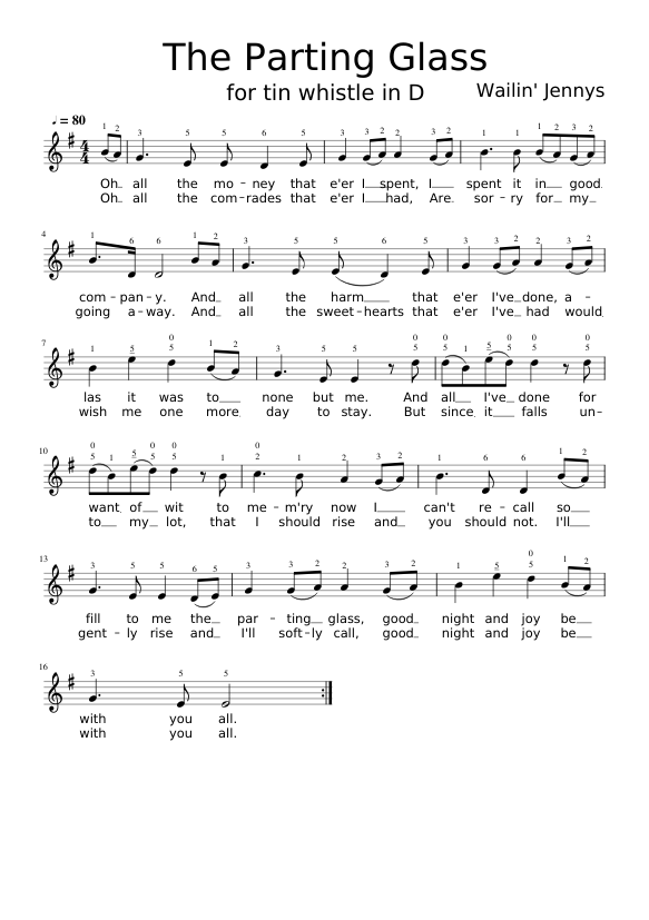 The Parting Glass Sheet music for Flute (Solo) | Musescore.com