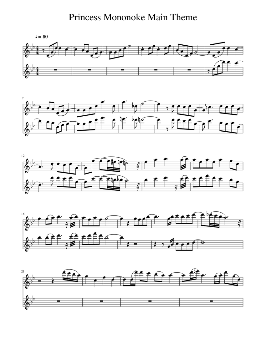 Princess Mononoke Main Theme (2 Flutes) Sheet music for Flute ...