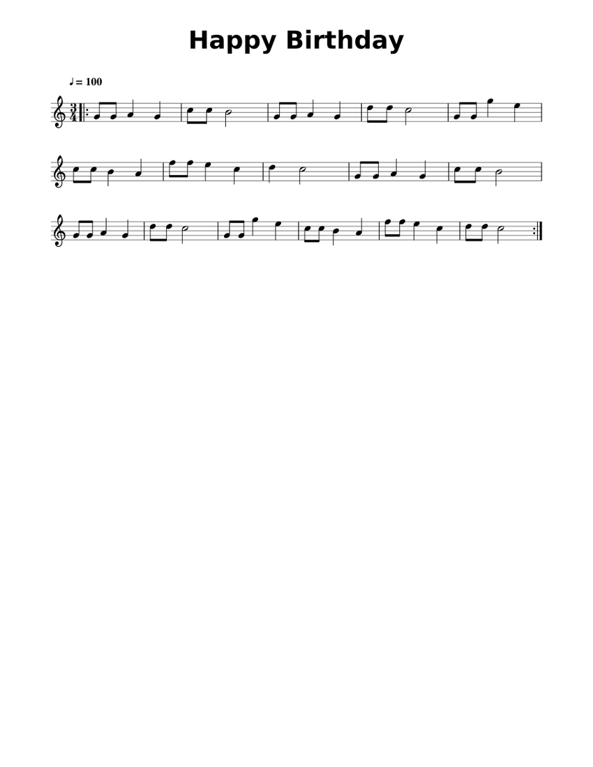 Happy Birthday Sheet music for Piano | Download free in PDF or MIDI ...