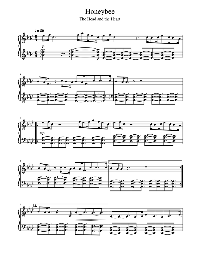 Honeybee - The Head and the Heart Sheet music for Piano (Solo ...