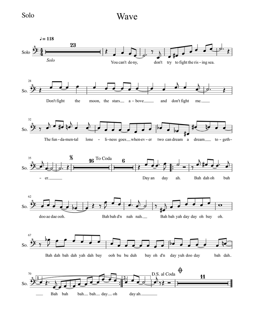 Wave Sheet music for Piano (Solo) | Musescore.com