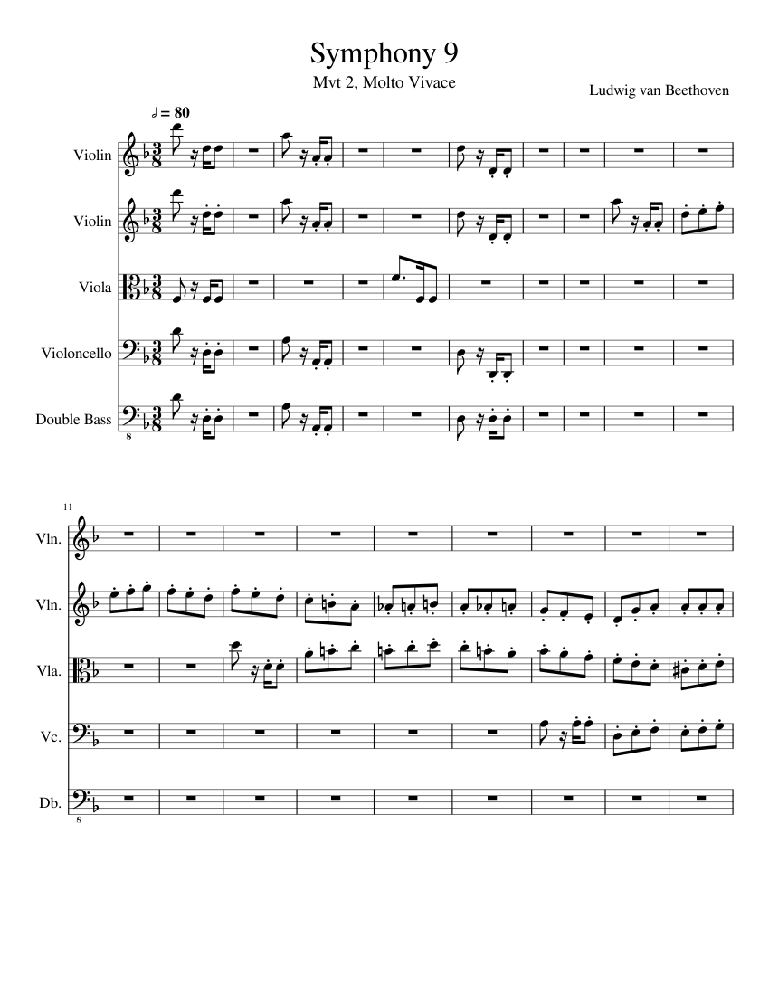 Symphony 9, Mvt 2, Molto Vivace Sheet music for Violin, Viola, Cello ...