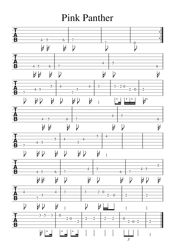 Pink Panther sheet music for Guitar download free in PDF or MIDI