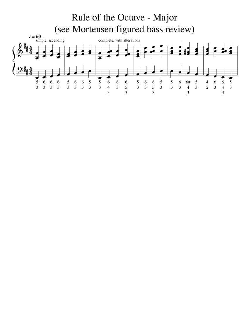 Rule of the Octave, Mortensen figured bass review Sheet music for Piano ...