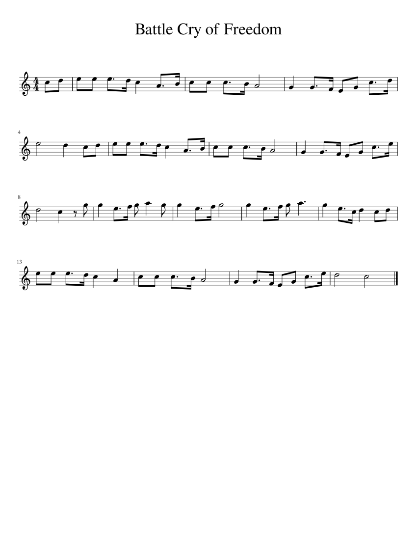 Battle Cry of Freedom Sheet music for Piano | Download free in PDF or ...