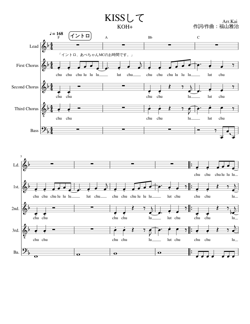 KISS Sheet music for Piano, Percussion | Download free in PDF or MIDI ...