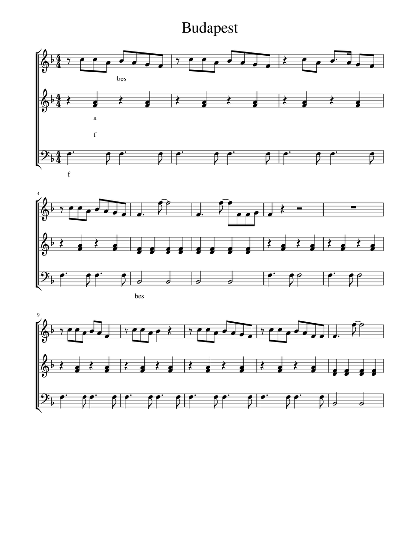 Budapest Sheet music | Musescore.com