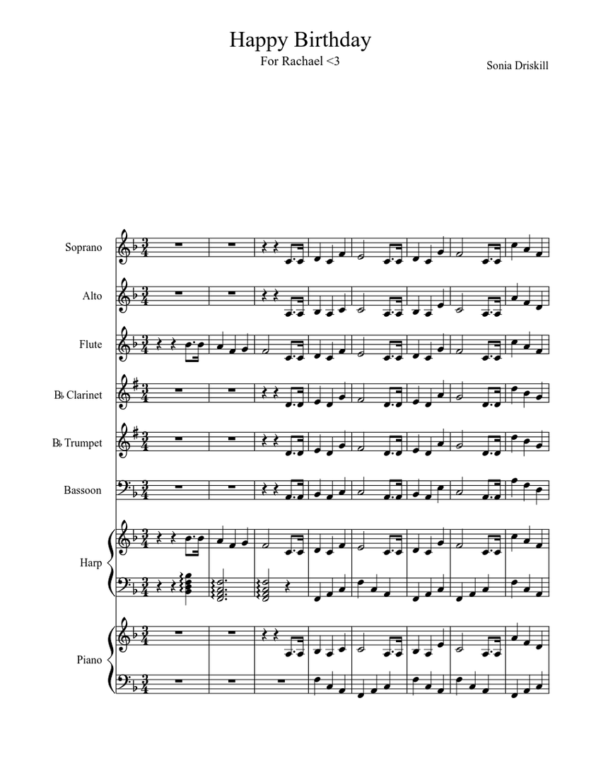 Happy Birthday Sheet music | Download free in PDF or MIDI | Musescore.com