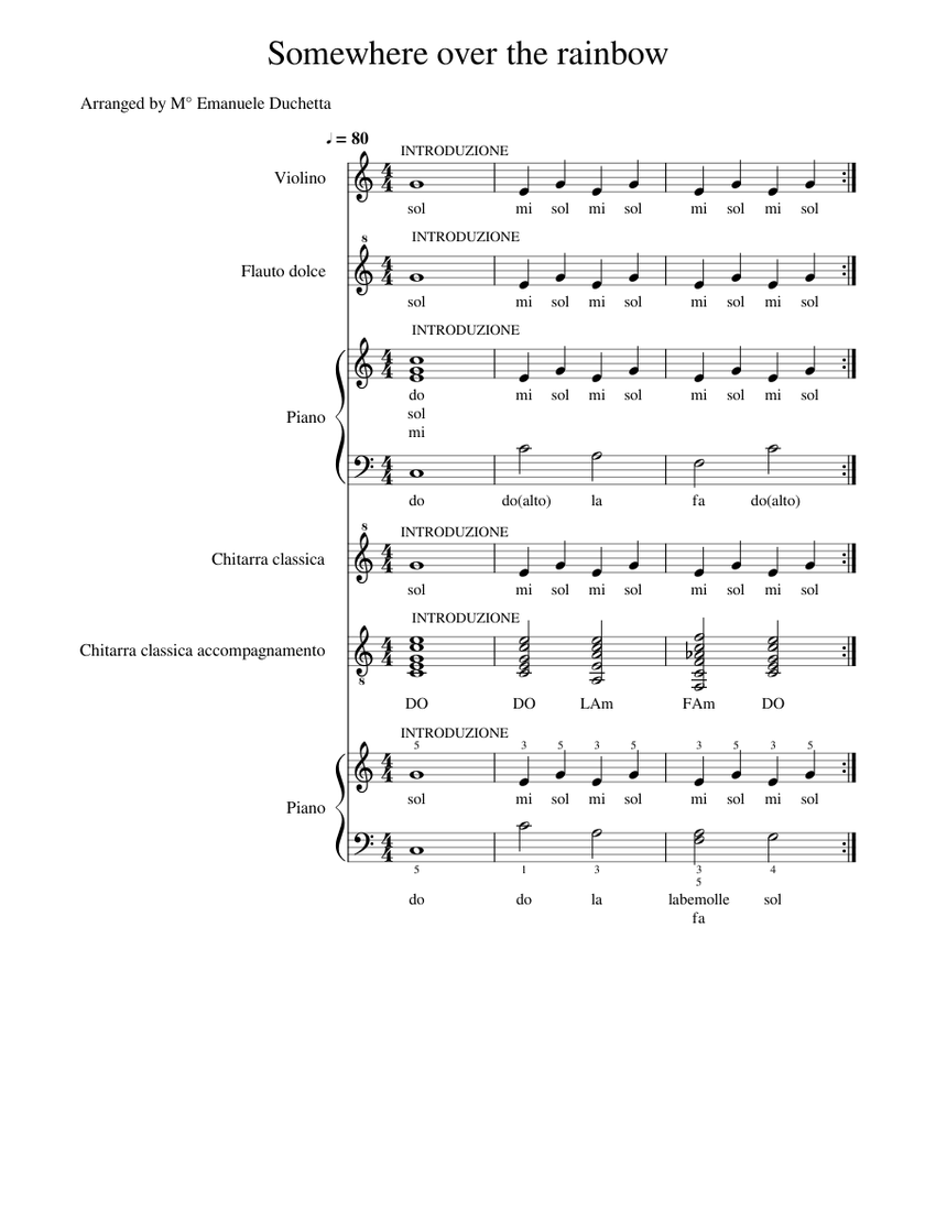 Somewhere over the rainbow Sheet music for Piano, Violin, Guitar ...