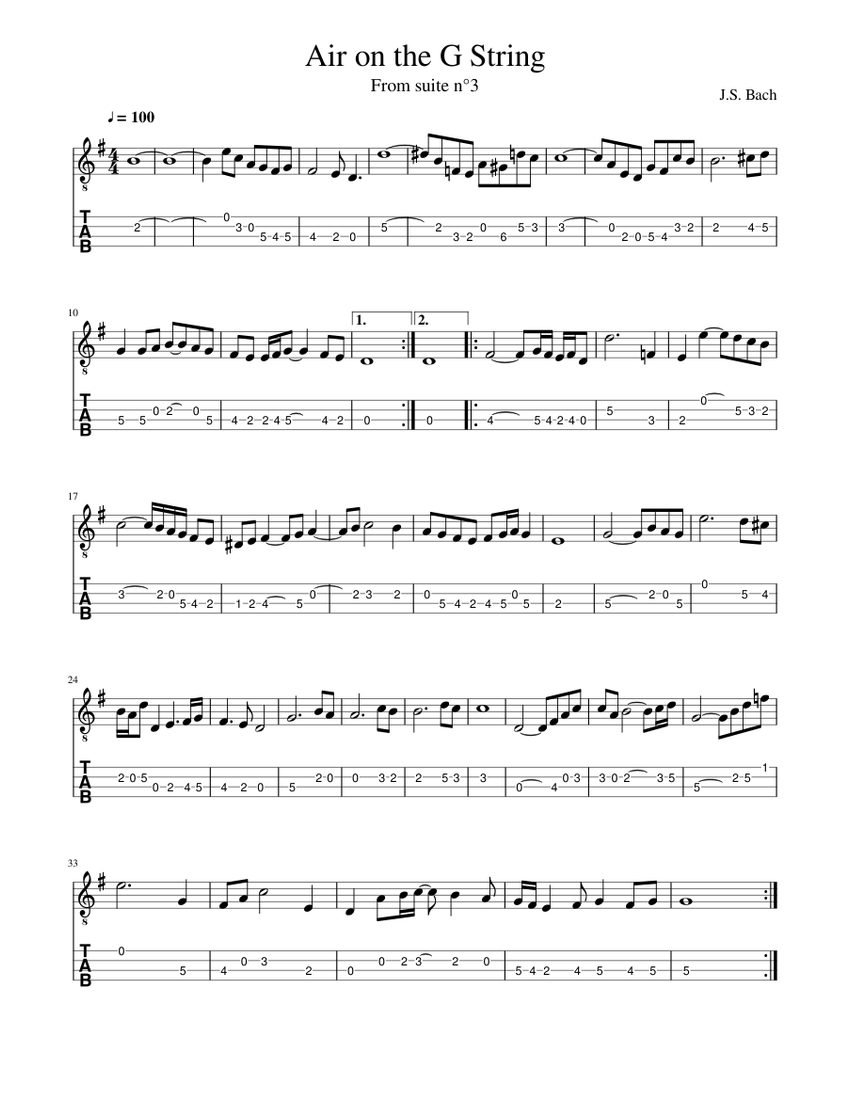 Air on the G String Sheet music for Guitar (Solo) | Musescore.com