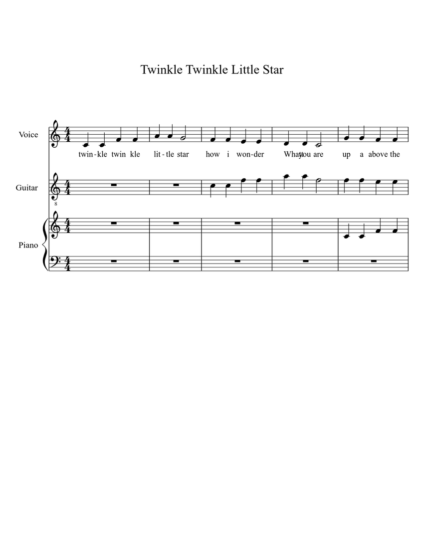 TWinkle twinkle little star Sheet music | Download free in PDF or MIDI ...