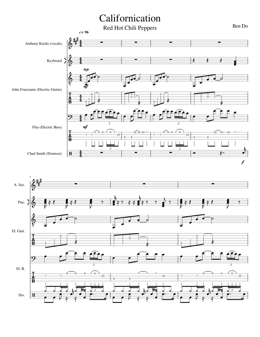 Californication by Red Hot Chili Peppers Sheet music for Piano, Drum ...