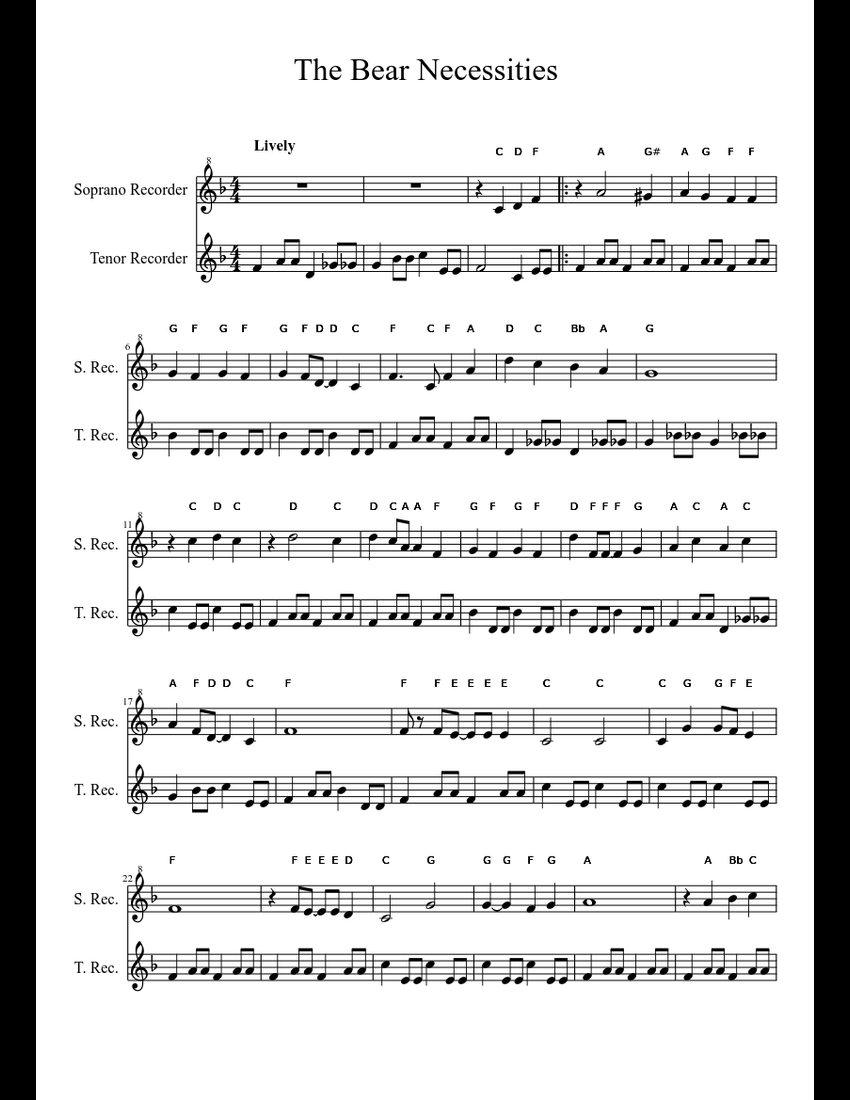 The Bear Necessities - jungle book sheet music download free in PDF or MIDI